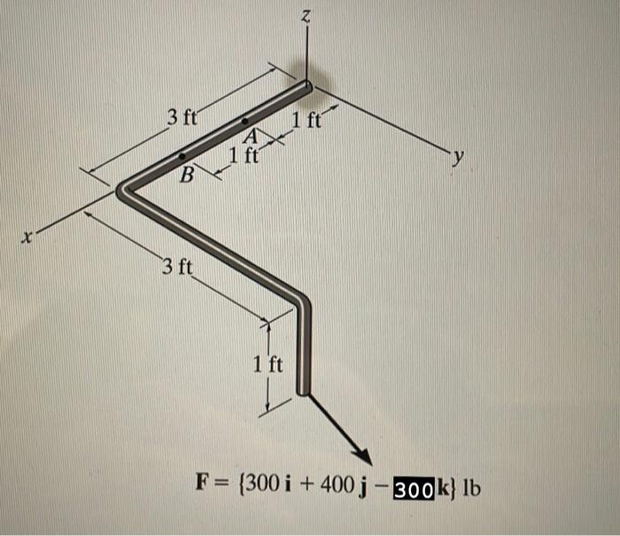Solved The 1-in. -diameter bent rod is subjected to the load | Chegg.com