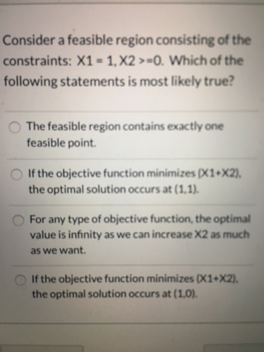 Solved Consider a feasible region consisting of the | Chegg.com