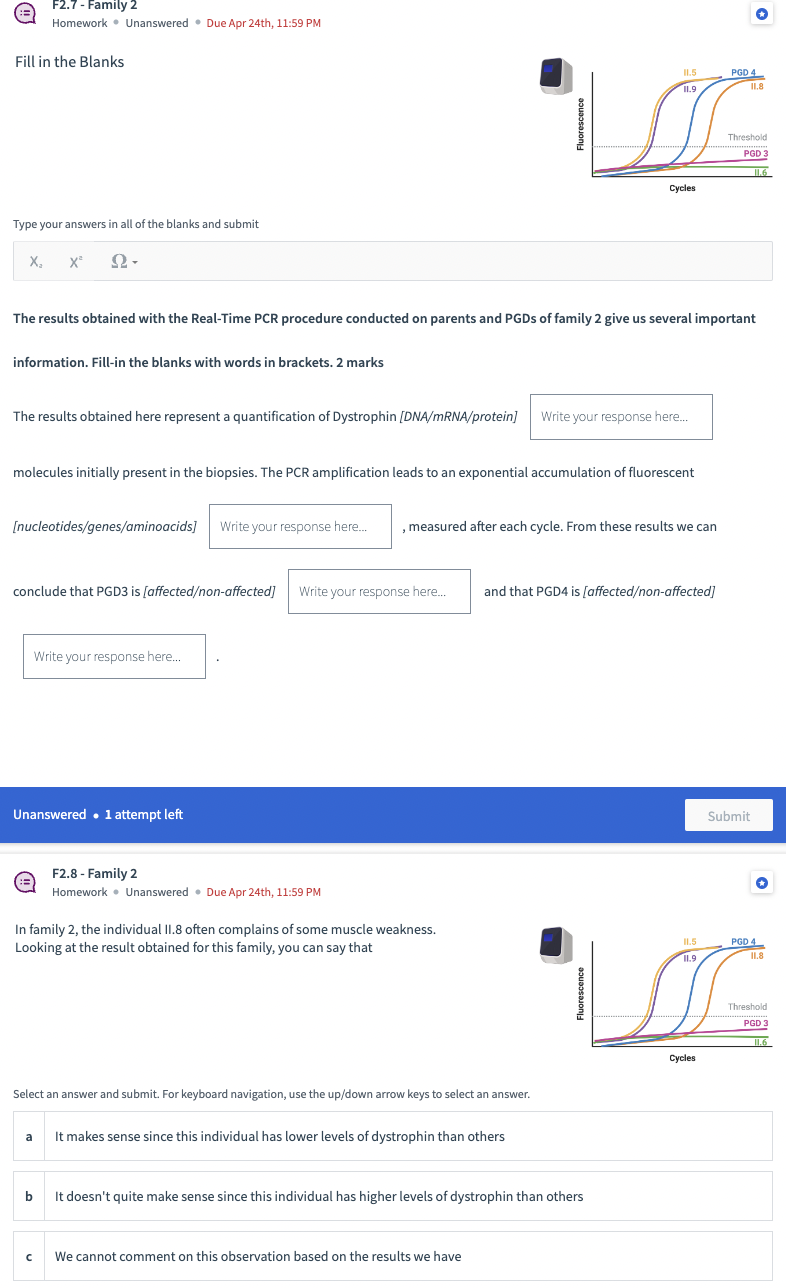 Solved F2.7 - ﻿Family 2Homework * ﻿Unanswered * ﻿Due Apr | Chegg.com