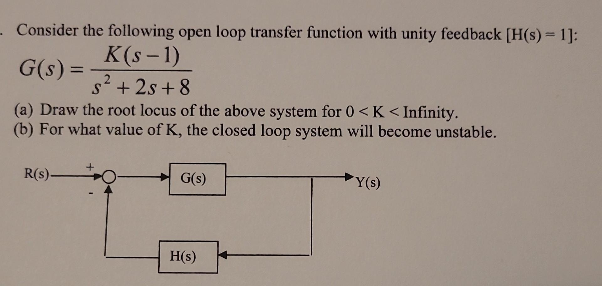 Solved Consider the following open loop transfer function | Chegg.com