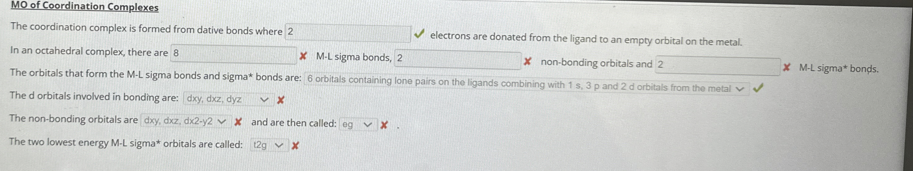 Solved MO of Coordination ComplexesThe coordination complex | Chegg.com