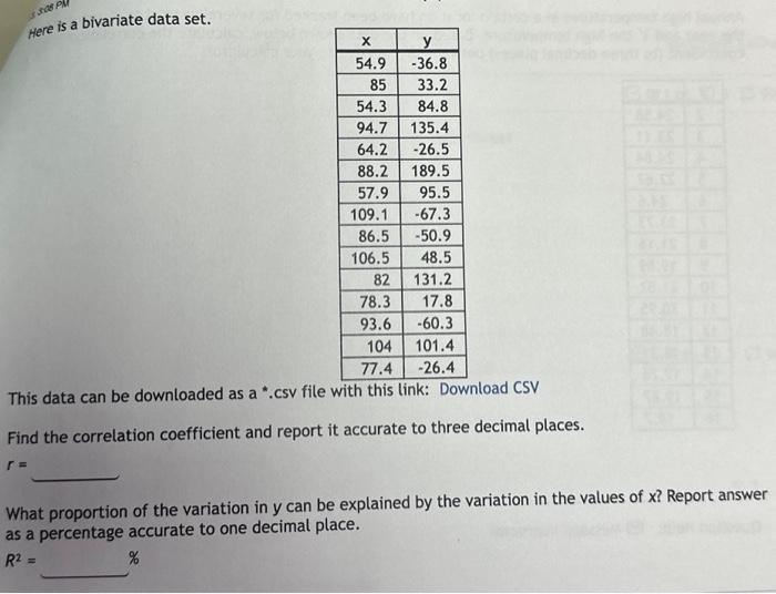 Solved Here is a bivariate data set. This data can be | Chegg.com
