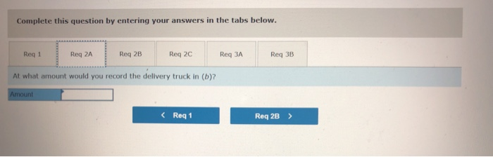 Solved E2-2 Identifying Account Titles [LO 2-1, LO 2-2, LO | Chegg.com