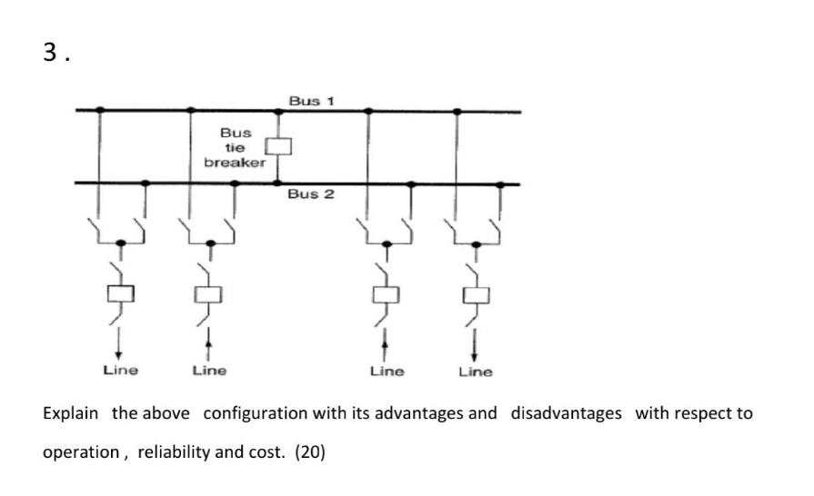 Solved 3. Bus 1 Bus tie breaker Bus 2 Line Line Line Line | Chegg.com