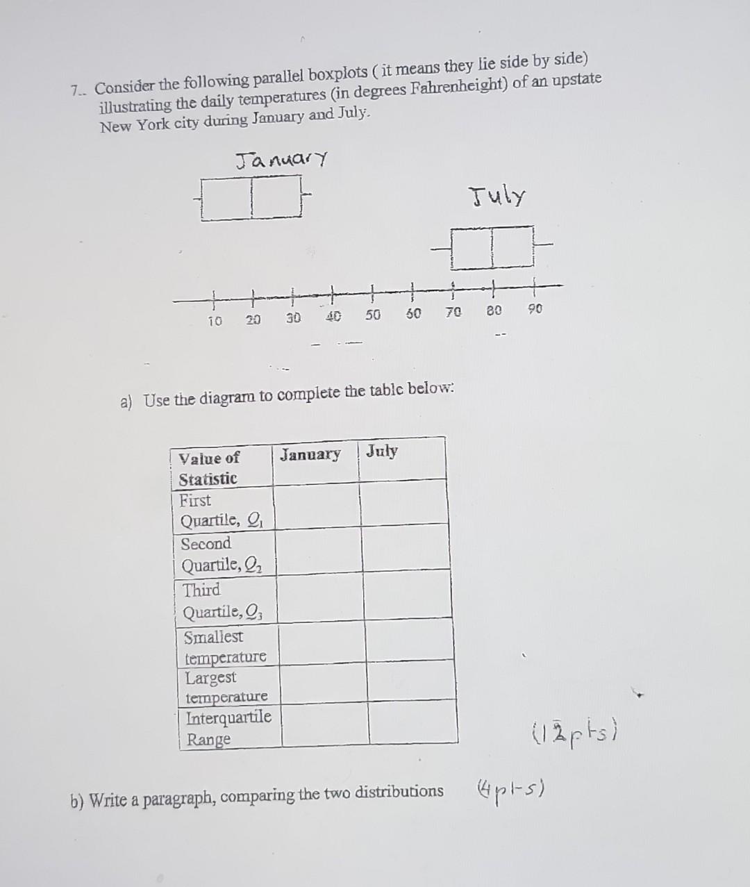 Solved 7. Consider the following parallel boxplots ( it | Chegg.com Solved 7. Consider the following parallel boxplots ( it | Chegg.com