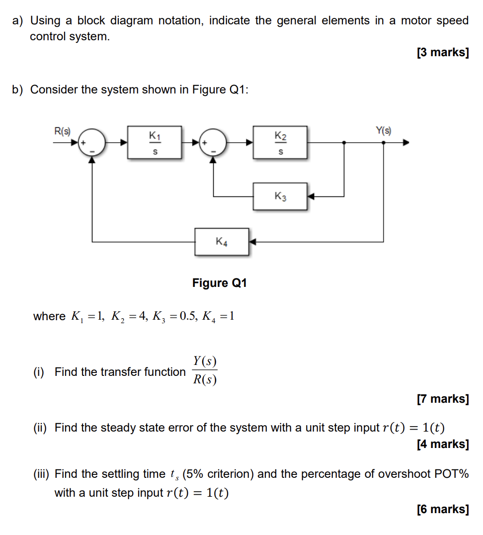 Solved a) ﻿Using a block diagram notation, indicate the | Chegg.com