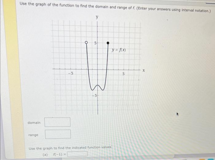 Solved Use the graph of the function to find the domain and | Chegg.com