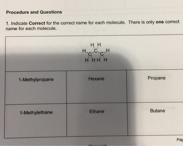 Solved Procedure and Questions 1. Indicate Correct for the | Chegg.com