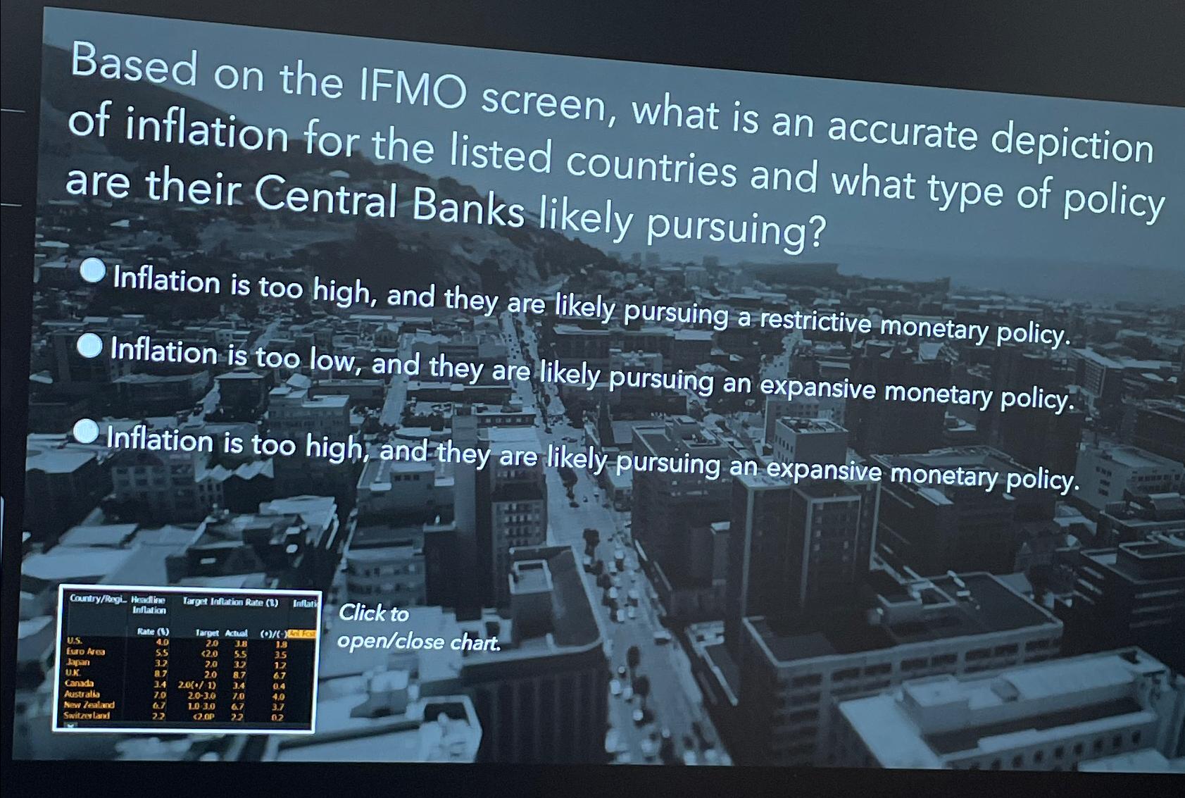 Solved Based on the IFMO screen, what is an accurate | Chegg.com