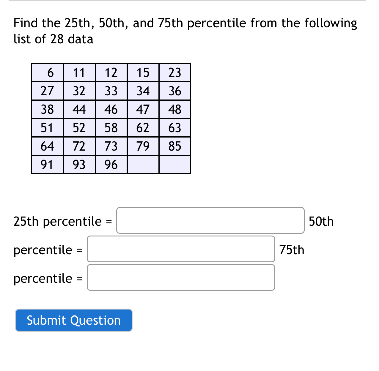 Solved Find the 25th, 50th, ﻿and 75th percentile from the | Chegg.com