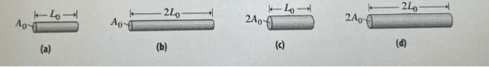 The cylindrical (round) cables shown in the figure | Chegg.com