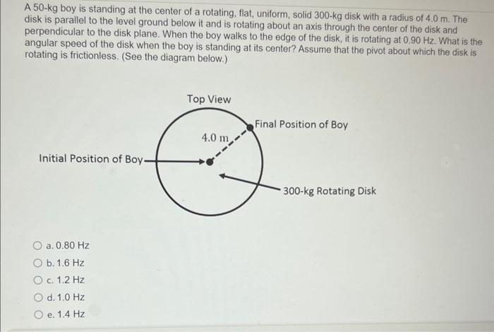 Solved A 50−kg boy is standing at the center of a rotating, | Chegg.com