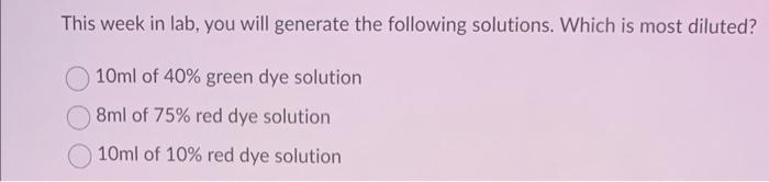 Solved This week in lab, you will generate the following | Chegg.com