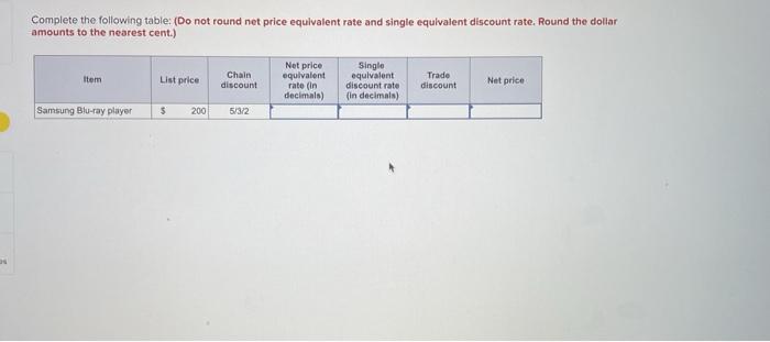 Solved Complete the following table: (Do not round net price | Chegg.com