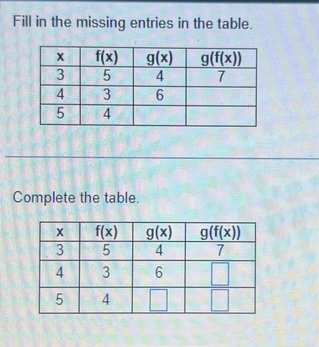 Solved Fill in the missing entries in the table. Complete | Chegg.com