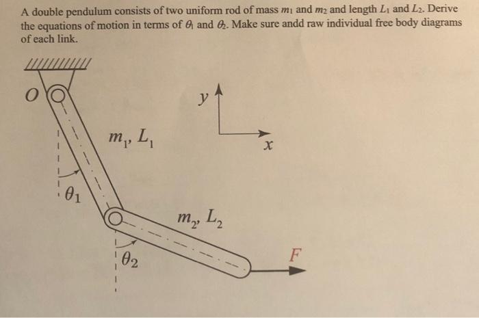 Solved A double pendulum consists of two uniform rod of mass | Chegg.com