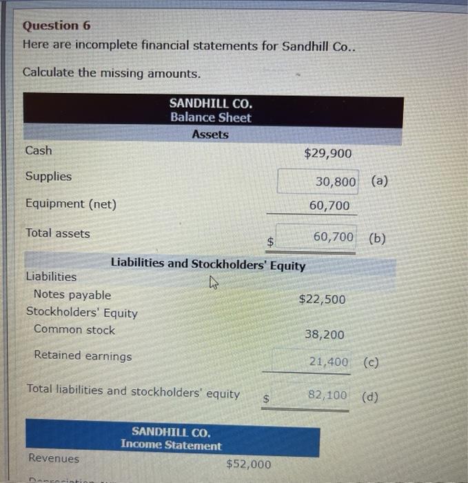 Solved Question 6 Here are incomplete financial statements | Chegg.com