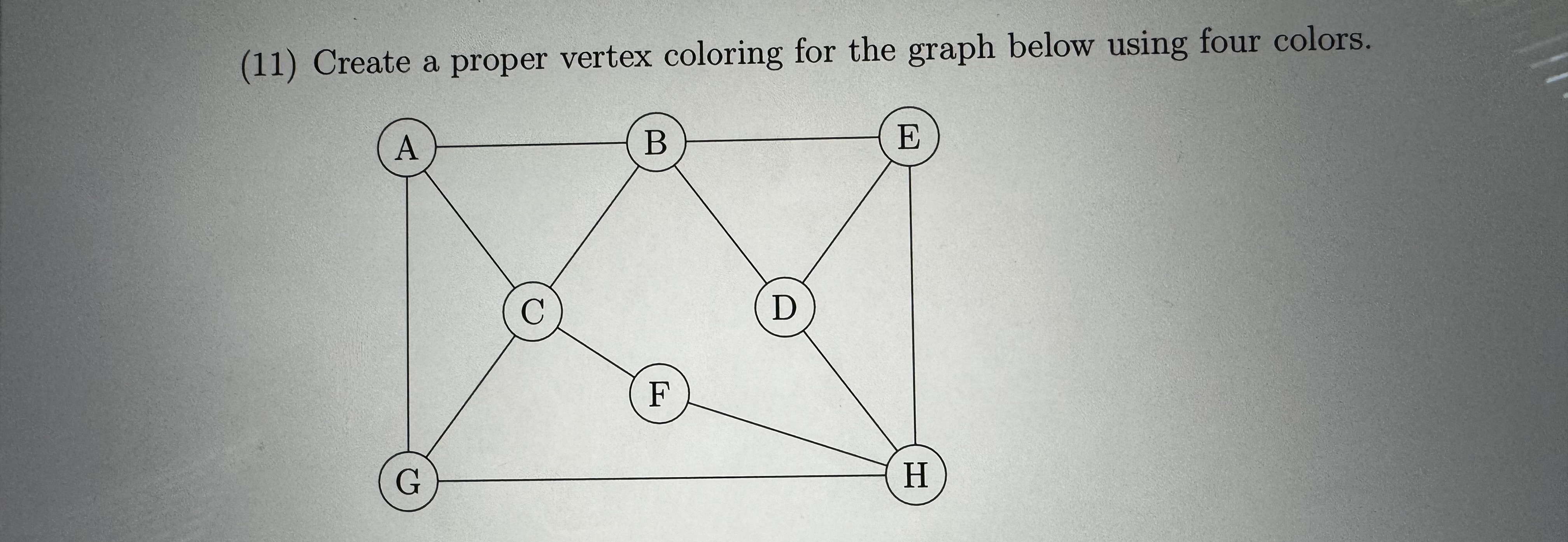 (11) ﻿Create a proper vertex coloring for the graph | Chegg.com
