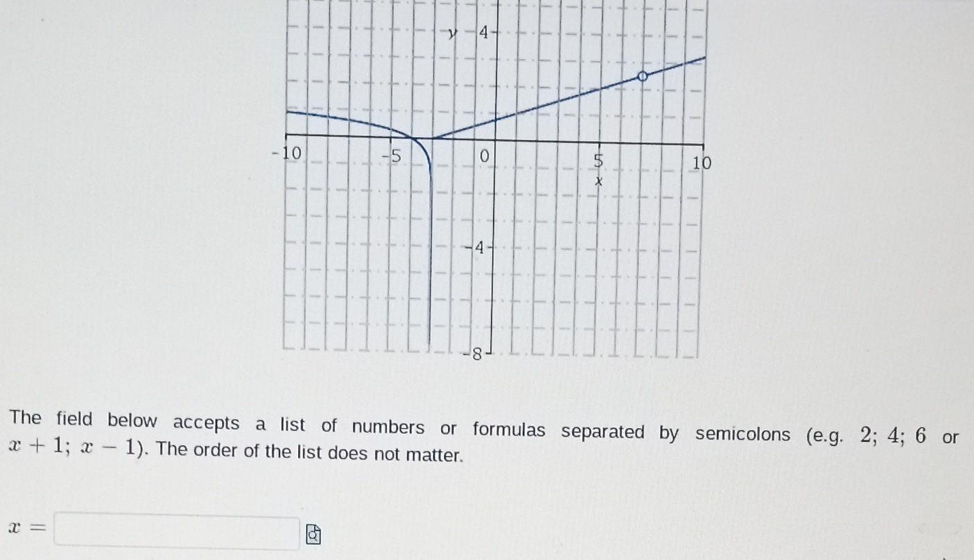 Solved Use the graph below to determine the values of x at | Chegg.com
