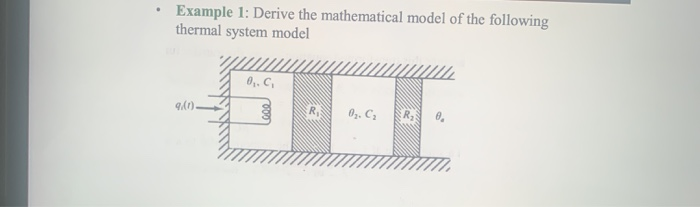 Solved Example 1: Derive the mathematical model of the | Chegg.com