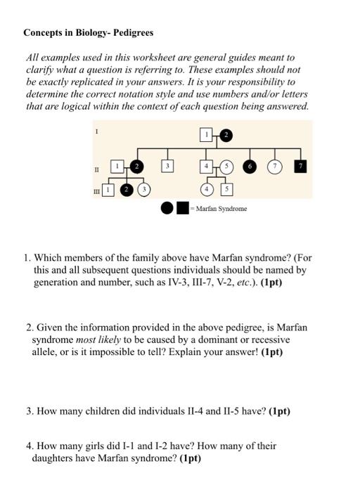 Solved Concepts in Biology- Pedigrees All examples used in | Chegg.com