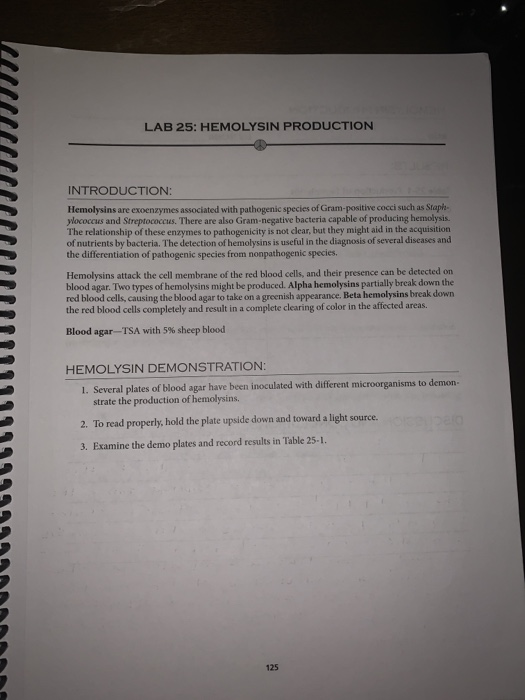 Solved LAB 25: HEMOLYSIN PRODUCTION INTRODUCTION: Hemolysins | Chegg.com