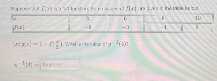 Solved Suppose that f(x) is a 1-1 function. Some values of | Chegg.com