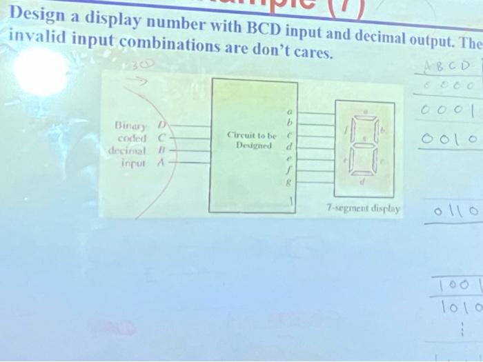 Solved design a 1 digit digital clock with 7 segment using | Chegg.com