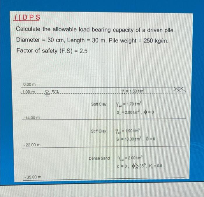 Solved CDPS Calculate the allowable load bearing capacity of | Chegg.com