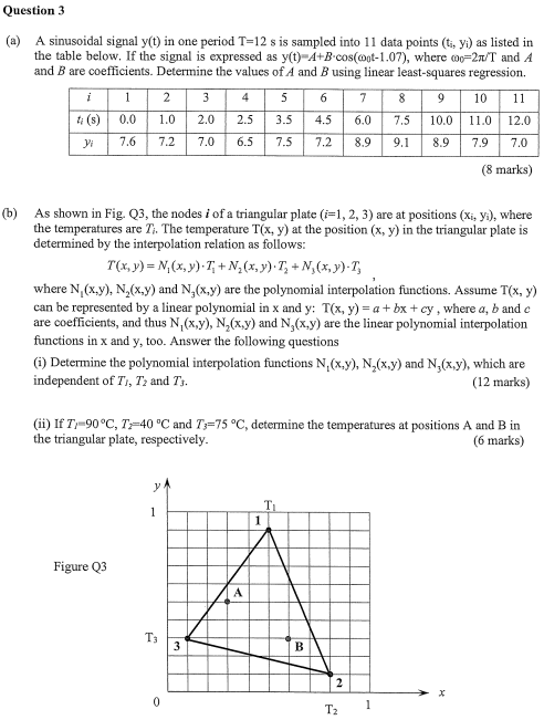 Solved Question 3(a) ﻿A sinusoidal signal y(t) ﻿in one | Chegg.com