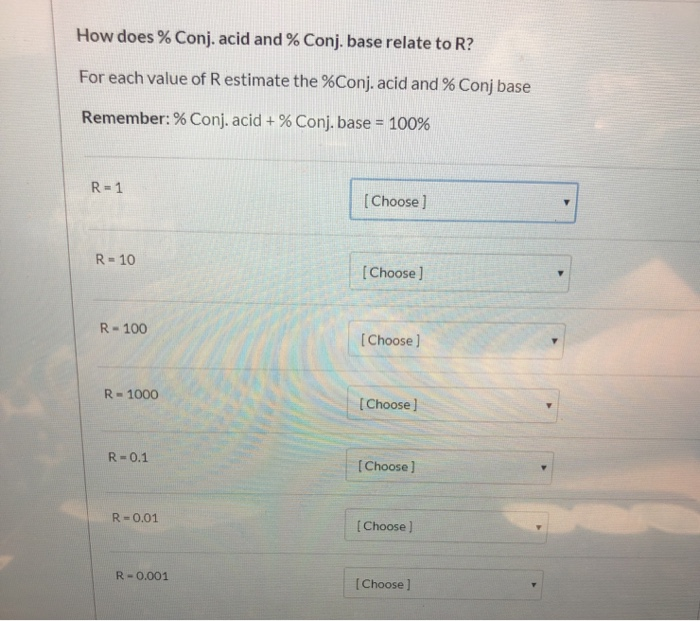 Solved How does % Conj. acid and % Conj. base relate to R? | Chegg.com