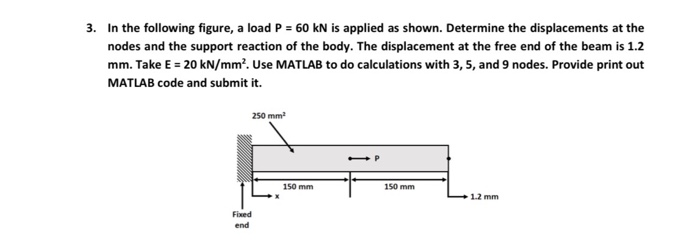 3. In the following figure, a load P = 60 kN is | Chegg.com