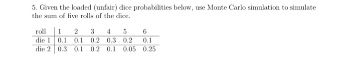 Solved 5. Given the loaded (unfair) dice probabilities | Chegg.com