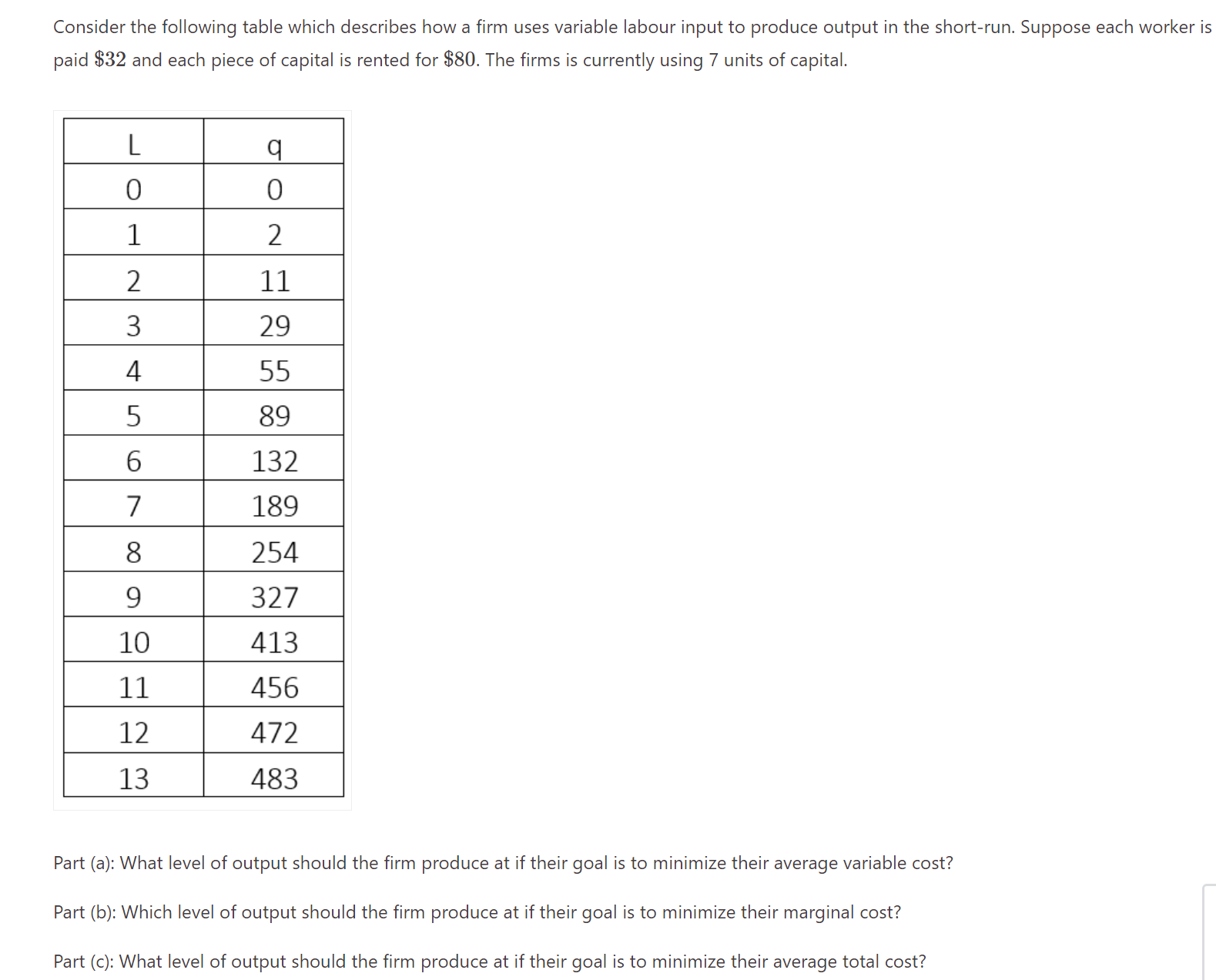 Solved Consider the following table which describes how a | Chegg.com