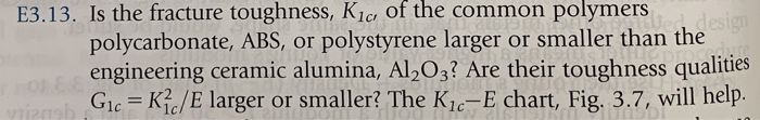 Solved E3.13. Is the fracture toughness, Kic, of the common | Chegg.com