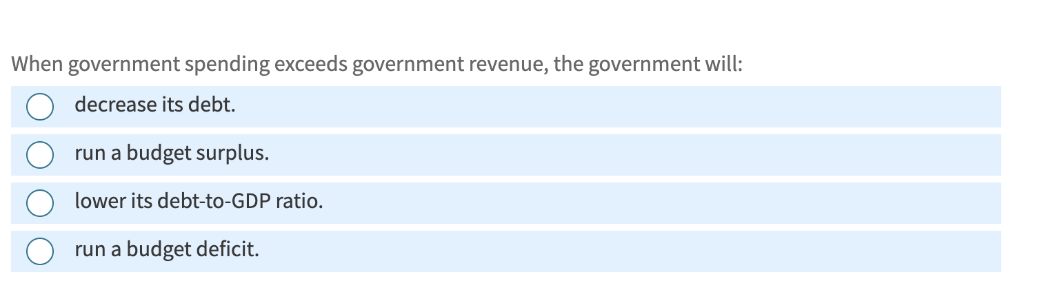Solved When government spending exceeds government revenue, | Chegg.com