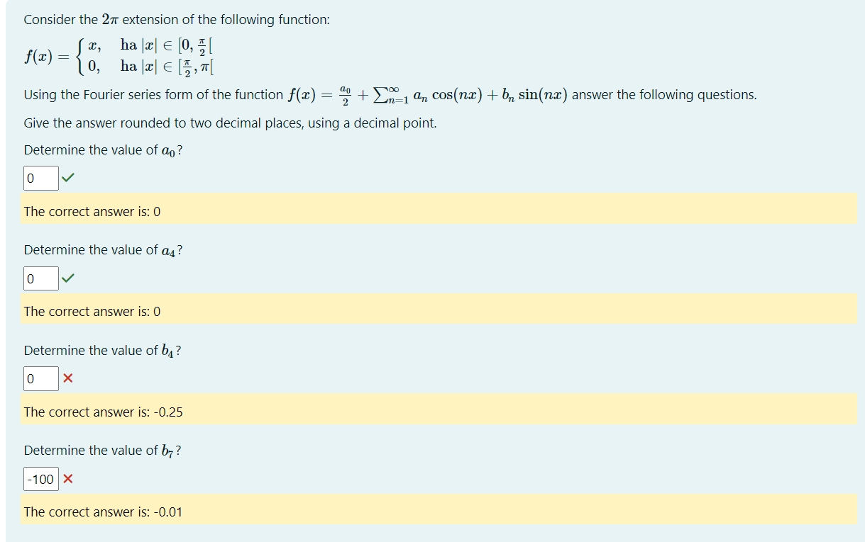 Solved Consider the 2π ﻿extension of the following | Chegg.com