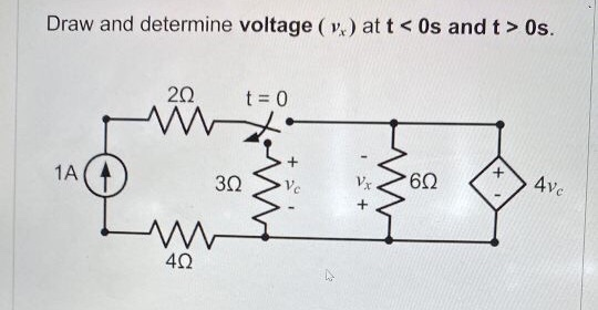Solved Draw and determine voltage ( vx) at t | Chegg.com