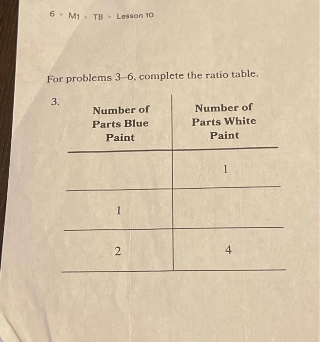 Solved For problems 3−6, complete the ratio table. | Chegg.com