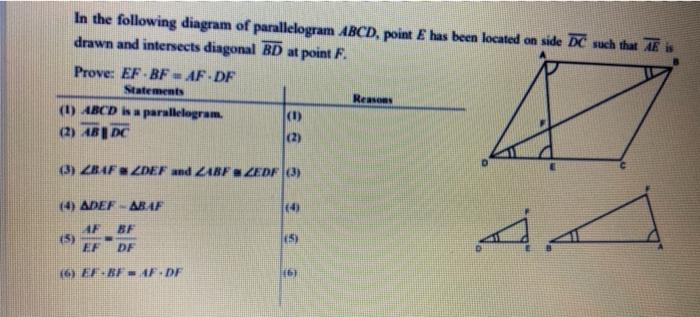 Solved In the following diagram of parallelogram ABCD, point | Chegg.com