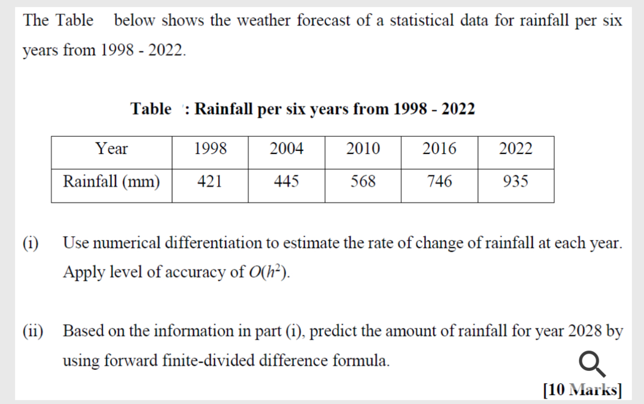 Solved The Table below shows the weather forecast of a | Chegg.com