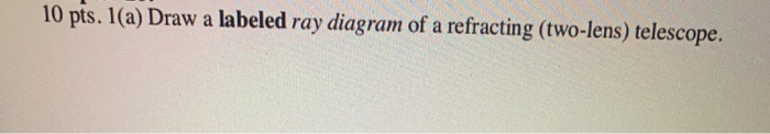 Solved 10 pts. 1(a) Draw a labeled ray diagram of a | Chegg.com