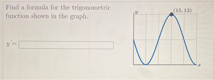 Solved Find a formula for the trigonometric function shown | Chegg.com