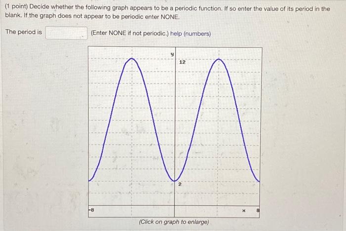Solved (1 point) Decide whether the following graph appears | Chegg.com