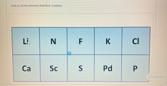 Solved Click on all the elements that form -3 anions. Li z F | Chegg.com