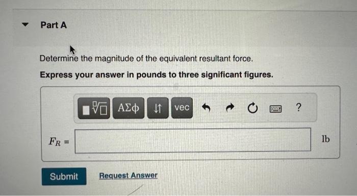 Solved Replace the loading acting on the post by an | Chegg.com