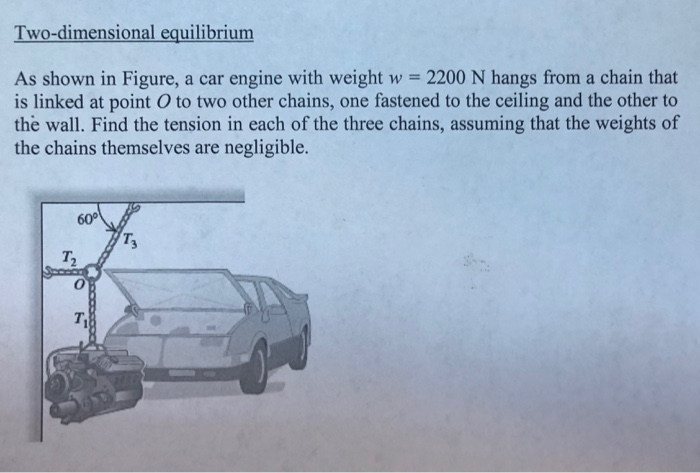 Solved Two-dimensional equilibrium As shown in Figure, a car | Chegg.com