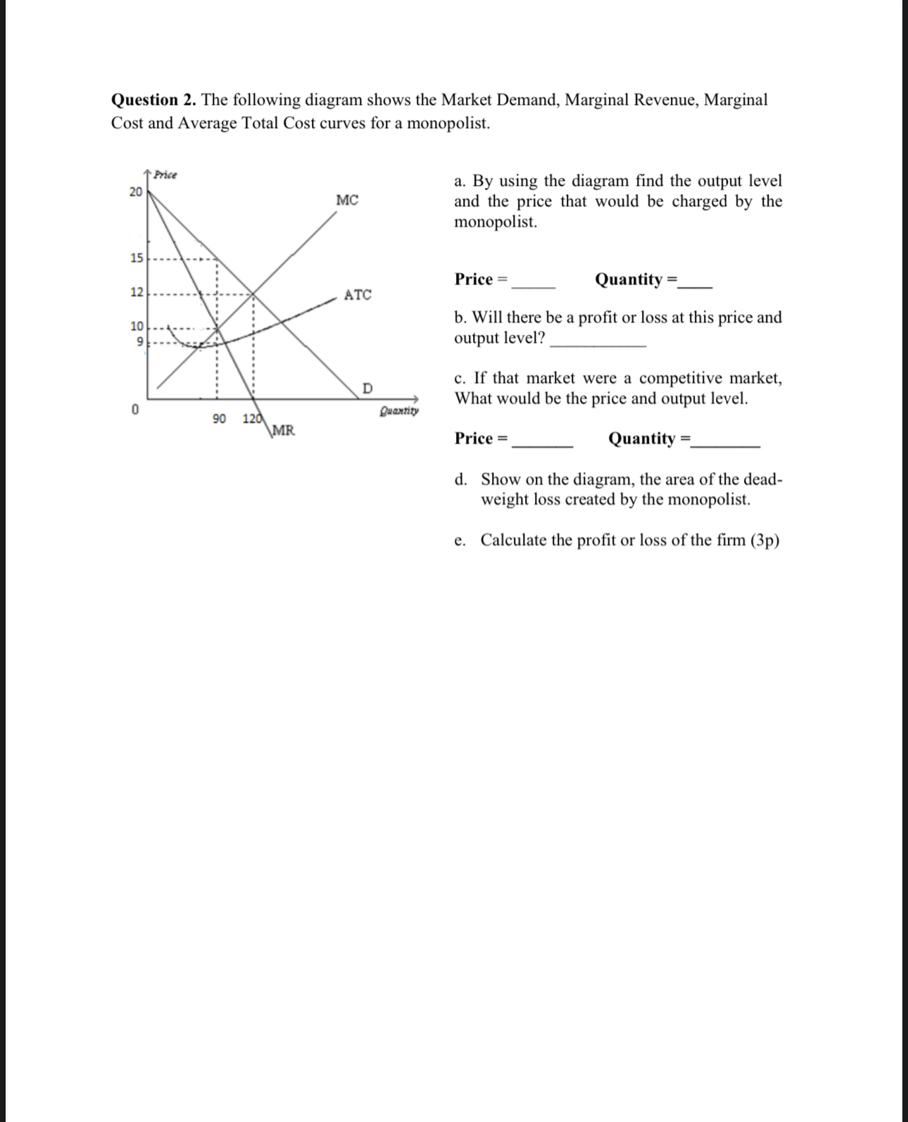Solved Question 2. ﻿The following diagram shows the Market | Chegg.com