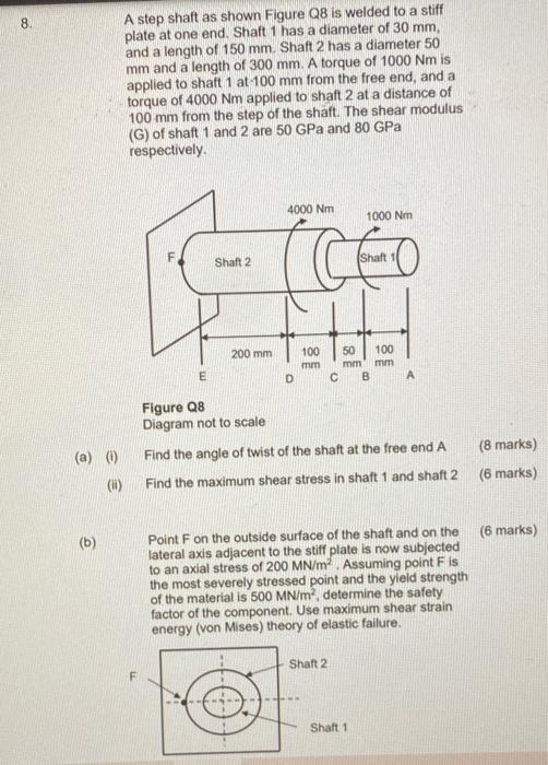 Solved 8 A step shaft as shown Figure Q8 is welded to a | Chegg.com