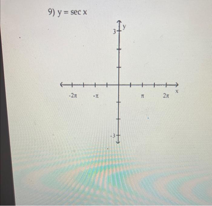 Solved y=secxPlease show all work for full credit. Graph one | Chegg.com